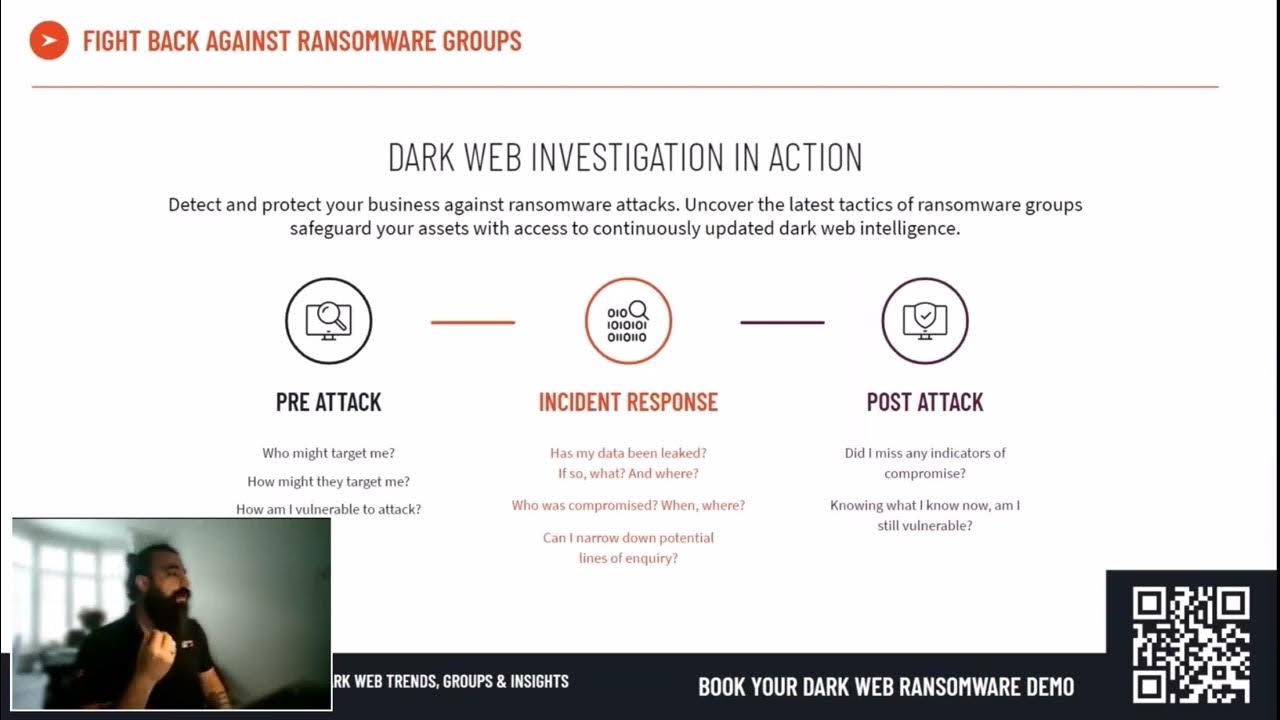 Combating ransomware attacks with dark web intelligence - YouTube