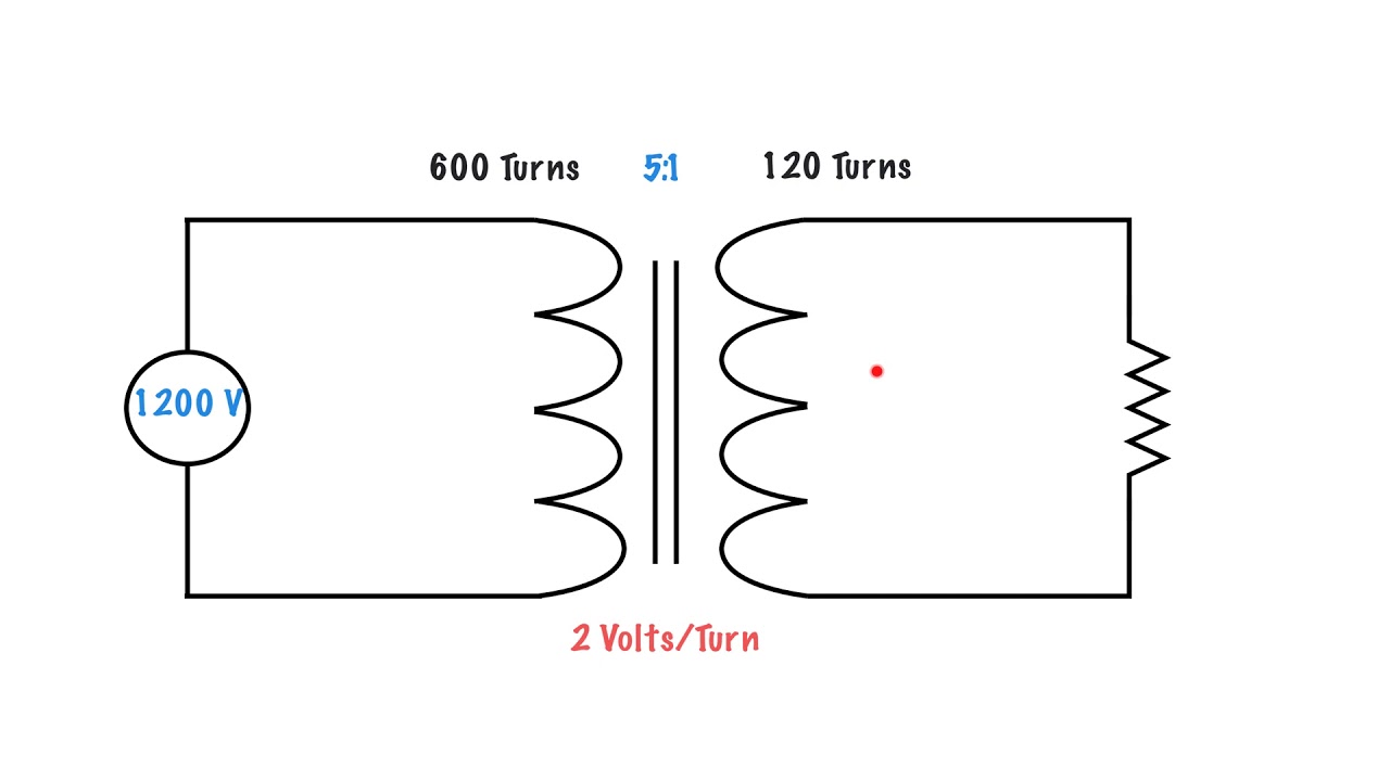 How To Use Turns Ratio To Calculate Voltage YouTube