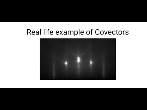 A real example of a Covectors - YouTube
