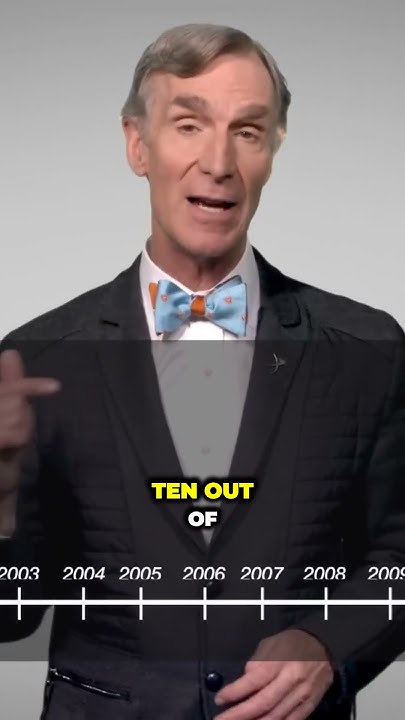 Climate Change Act Now | Bill nye - YouTube