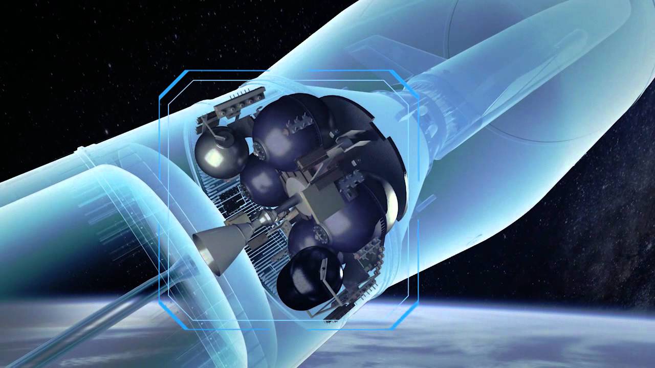 Space Transportation - a vision for the future - YouTube