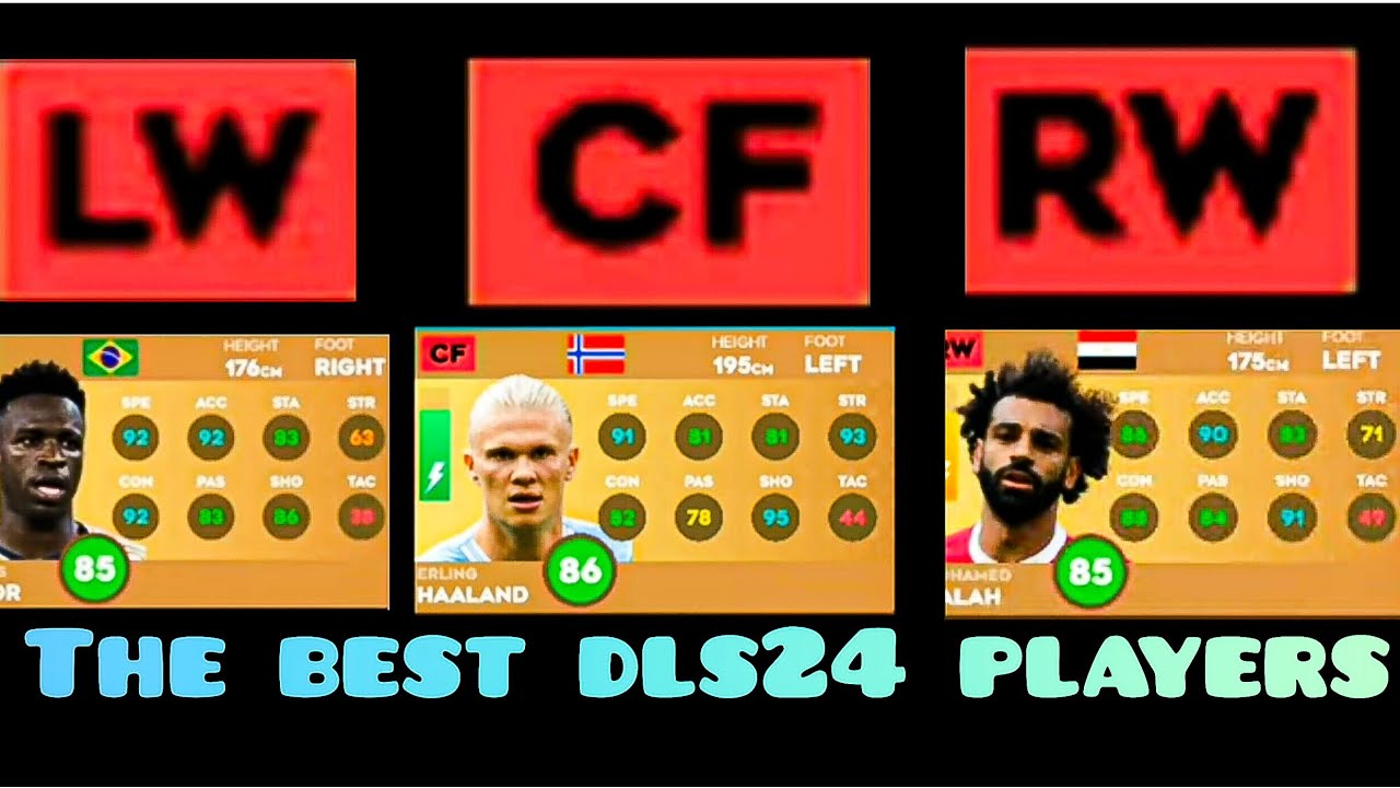 DLS 24 | Top 5 LW RW CF players Position in DLS 24| dream league so.. - YouTube