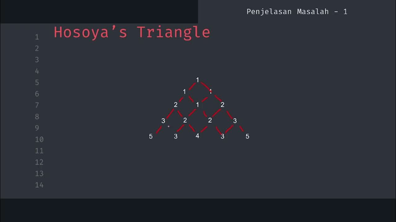 Dynamic Programming - Reverse Fibonacci & Hosoya's Triangle - YouTube