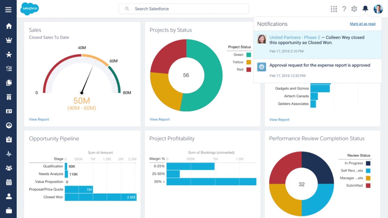 Sales Finance - ScreenCast Animated Video - YouTube
