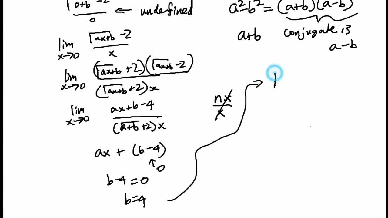 Limits Part 1 - YouTube