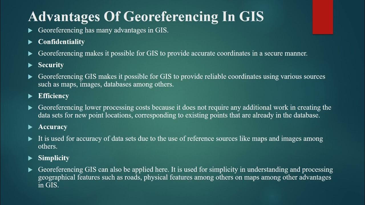 GEOREFERENCING IN GIS - YouTube