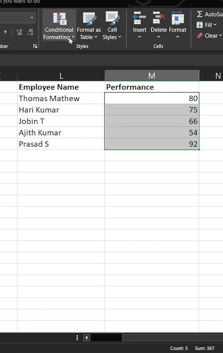 How To Use Ms Excel Conditional Formatting With Data Bars Explained In