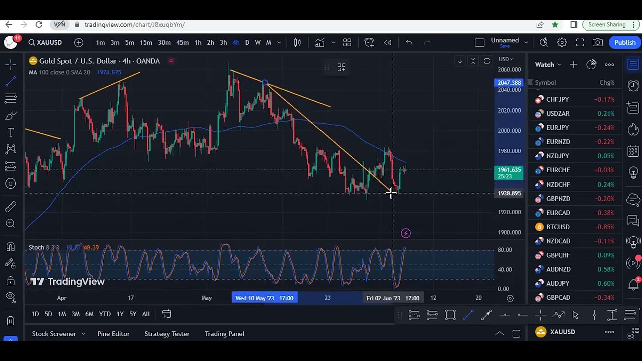 Footprint Inverted by D.operandi Mentoring DFI Soldiers - YouTube
