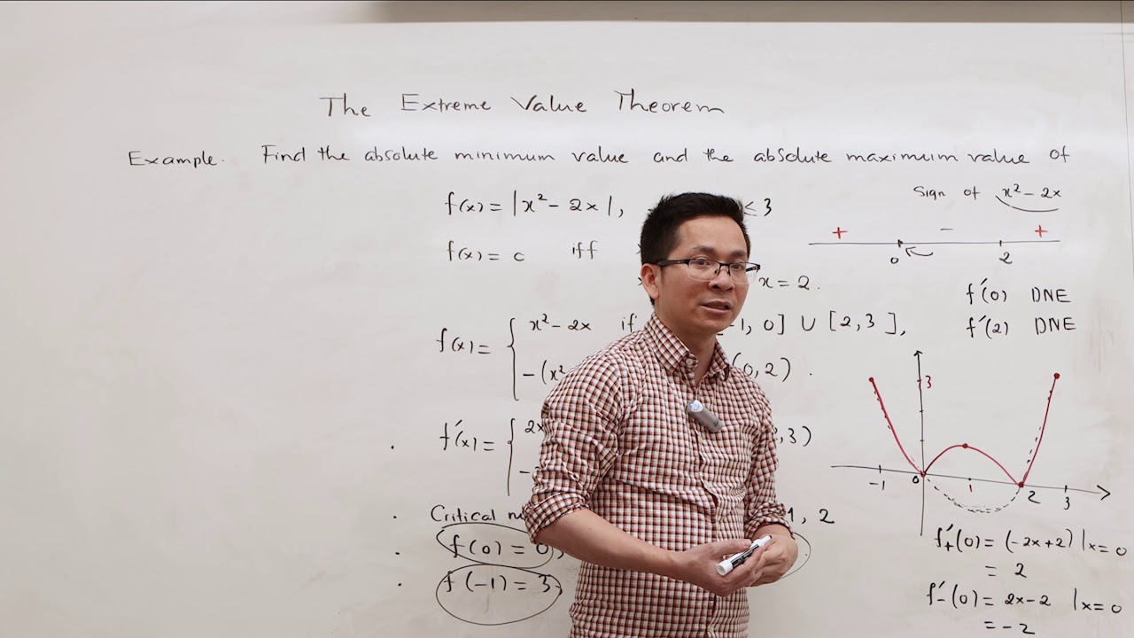 Extreme Value Theorem Part 4 YouTube extreme-value-theorem-part-4-youtube