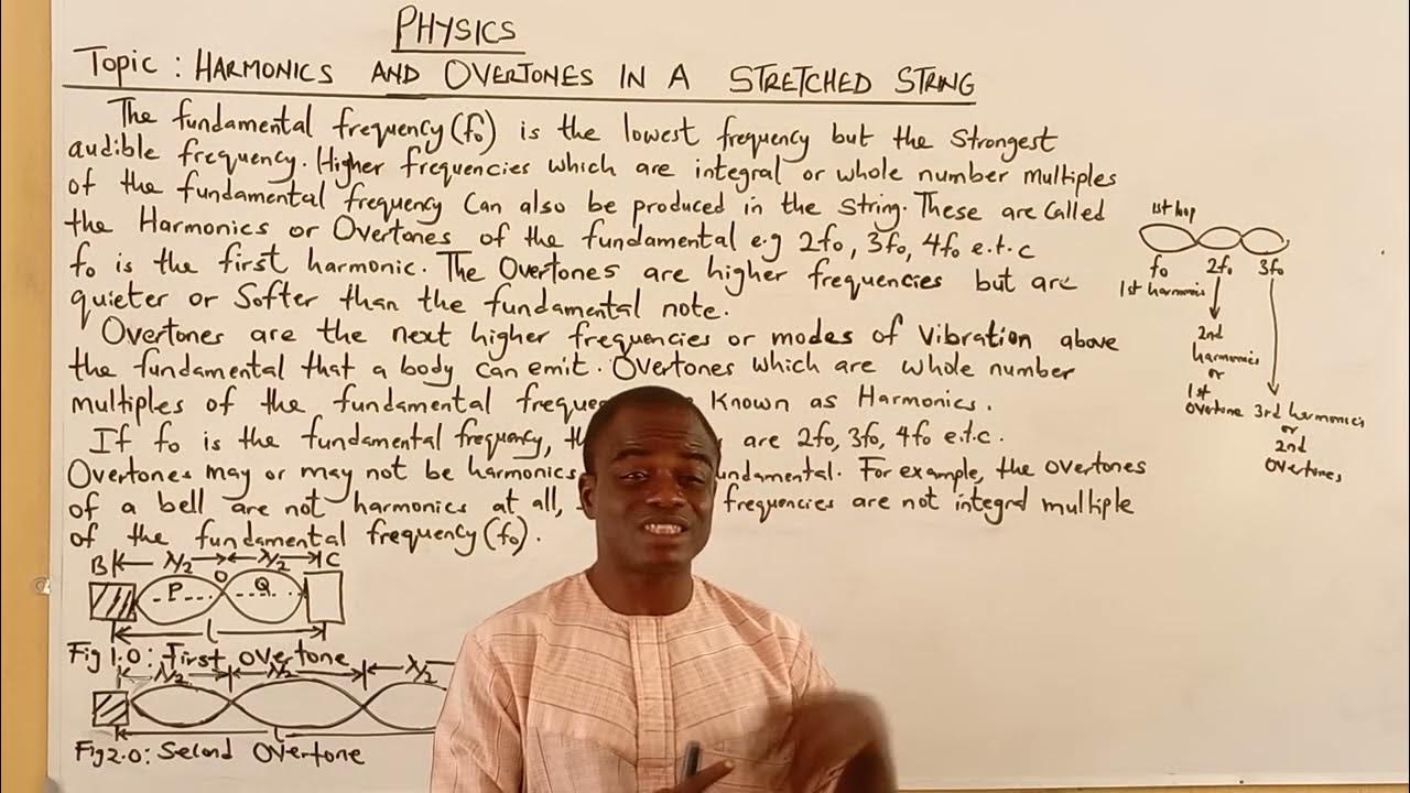 Harmonics and Overtones in a Stretched String (SS2) - YouTube