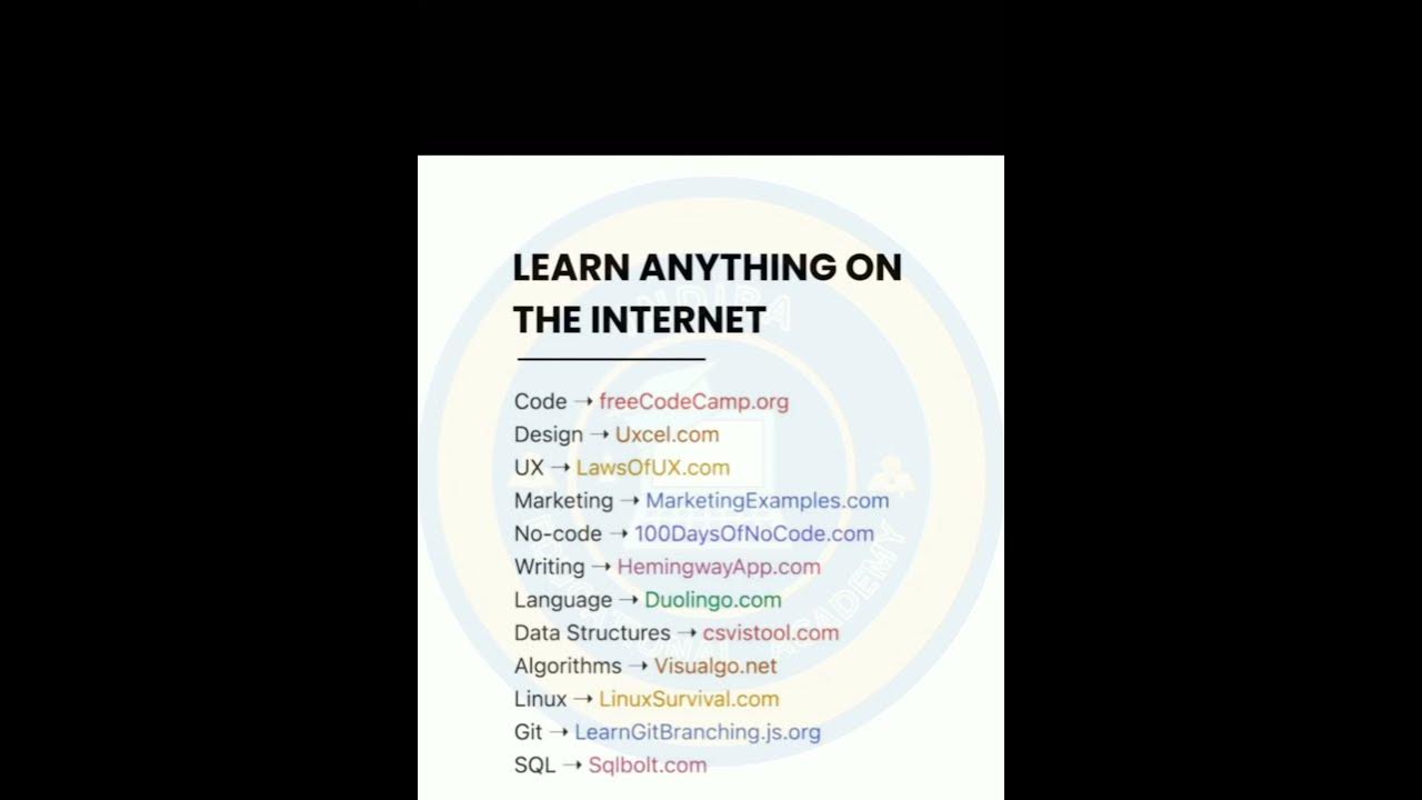 Learn Anything On Internet Code Design Ux Sql Linux Datastructure Language Marketing 