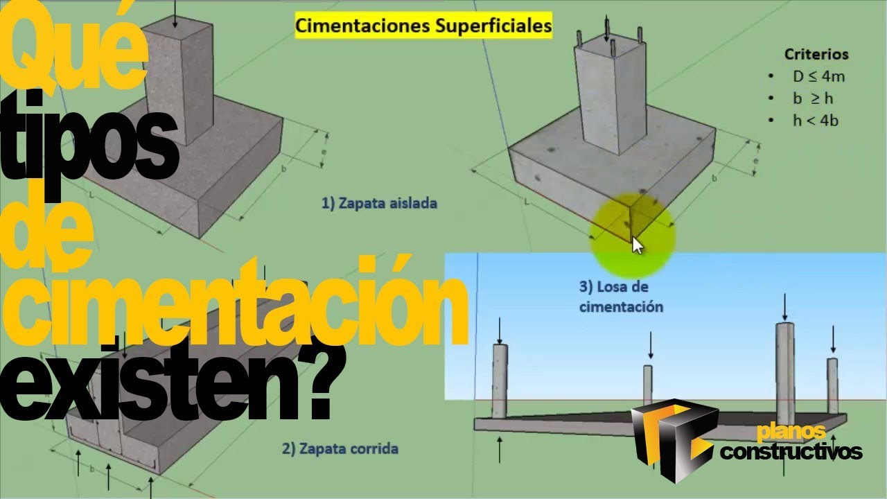 que tipo de cimentación debo utilizar para mi terreno - YouTube