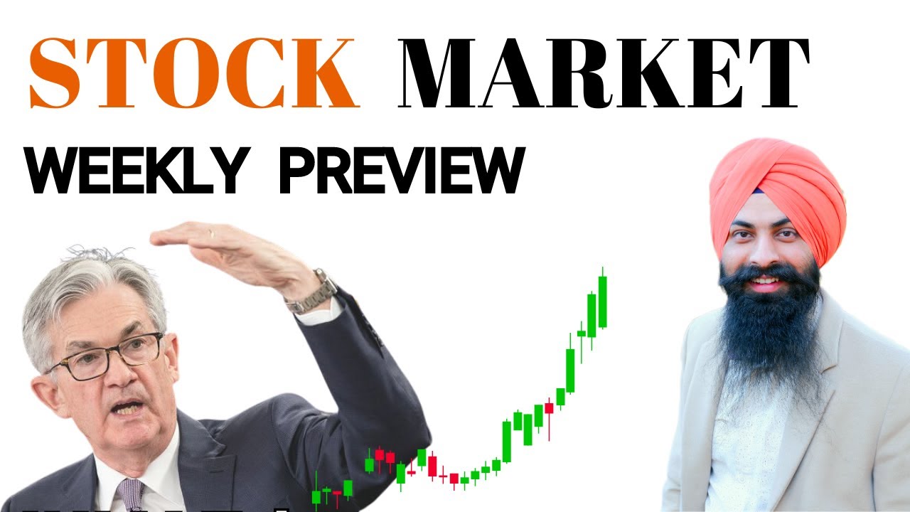 Stock Market Weekly Preview July 7th | Stock Trading - YouTube