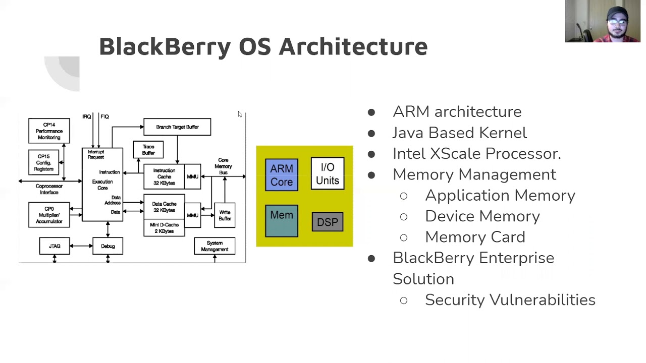 BlackBerry OS Presentation - YouTube