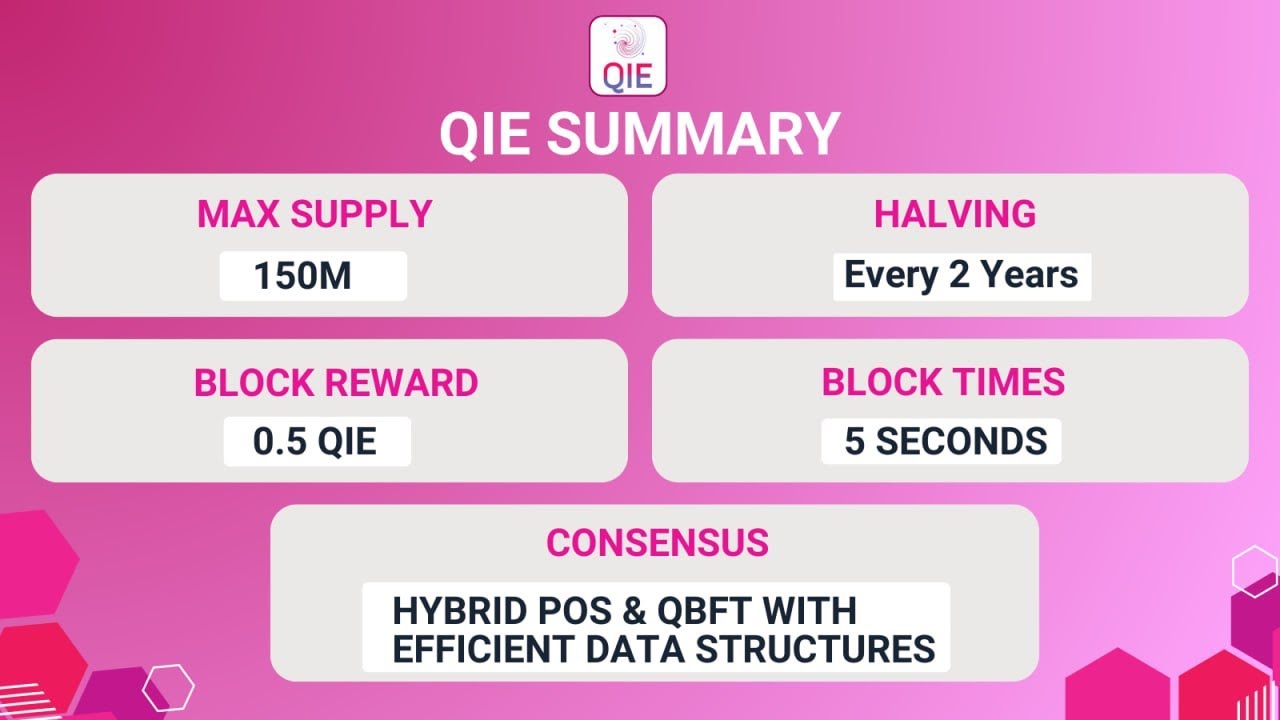 QIE wallet - The gamified self custody wallet that helps you earn - YouTube