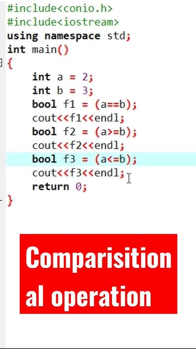 Operator In C Cplusplus New Coding New Codingblocks Clanguage Viral Code
