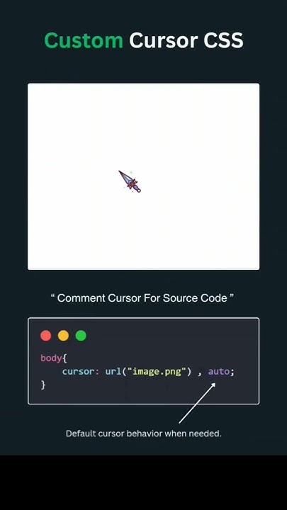 Cursor Property In Html Css And Javascript Coding Css Programminglanguage Youtube