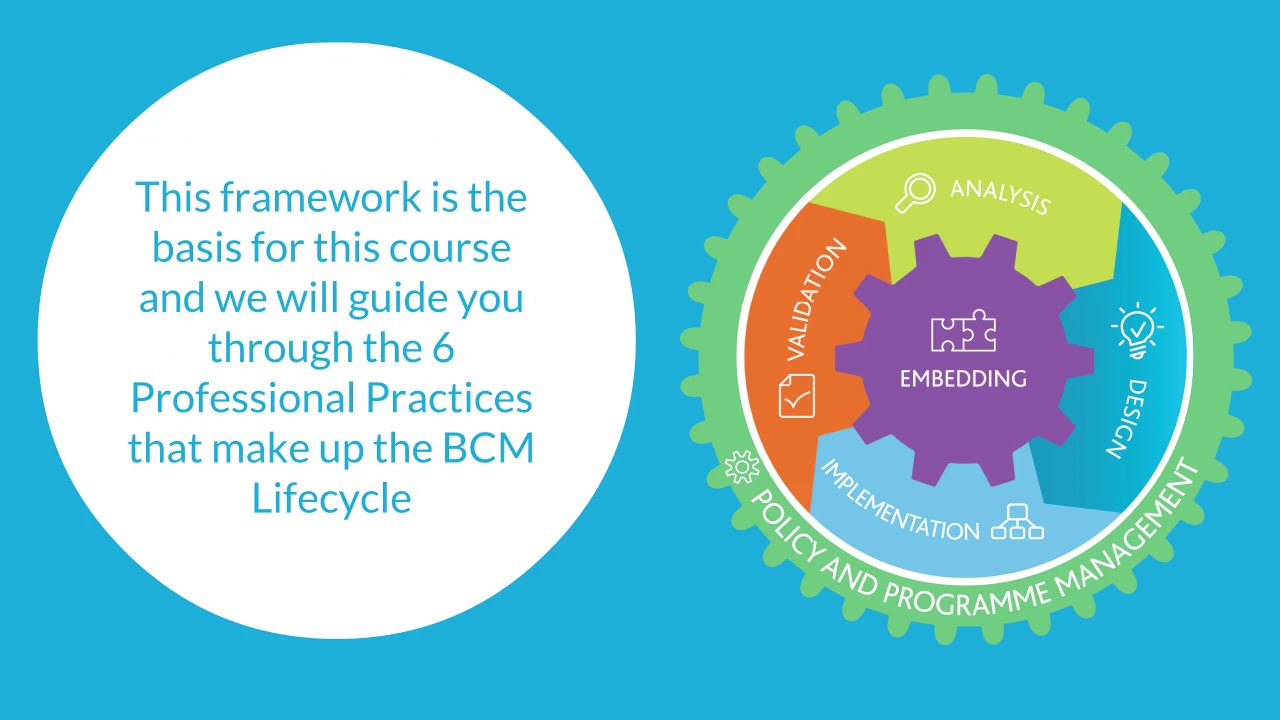 Overview: Introduction to Business Continuity E-Learning Course | The ...