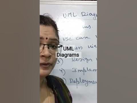 UML Diagrams - YouTube