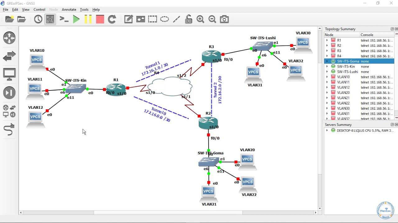 Configuration de VLAN et Routage Inter-VLAN sous GNS3 - YouTube
