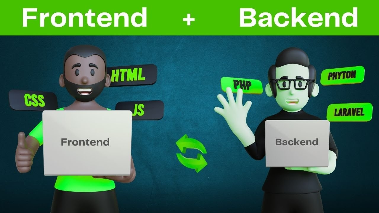 How to Connect Website Frontend and Backend | Step-by-Step - YouTube