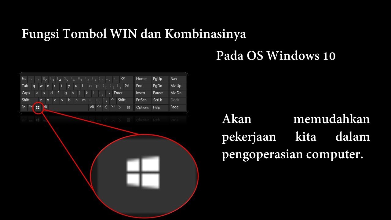 kombinasi Tombol Win pada Keyboard - YouTube
