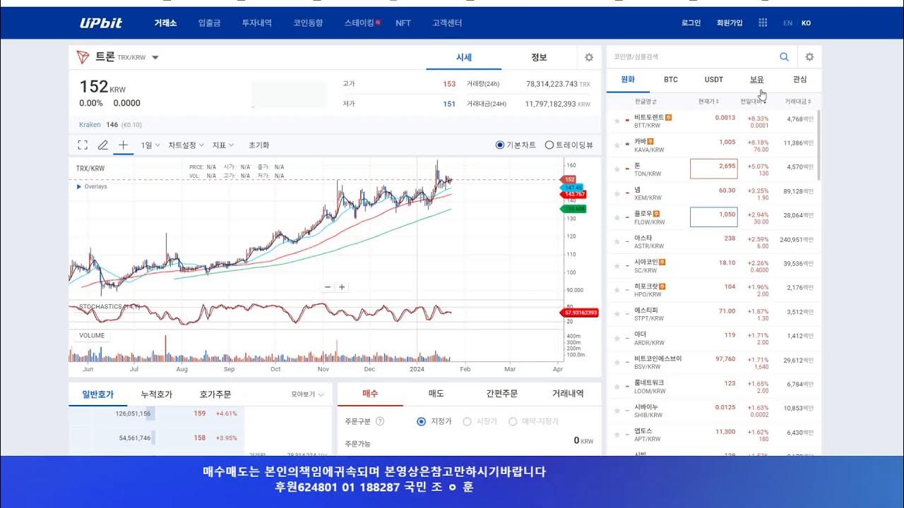 비트코인현물ETF긍인후 FTX 파산자산 2200만 GBTC모두매각!!바이낸스,SEC구두변론!! - YouTube
