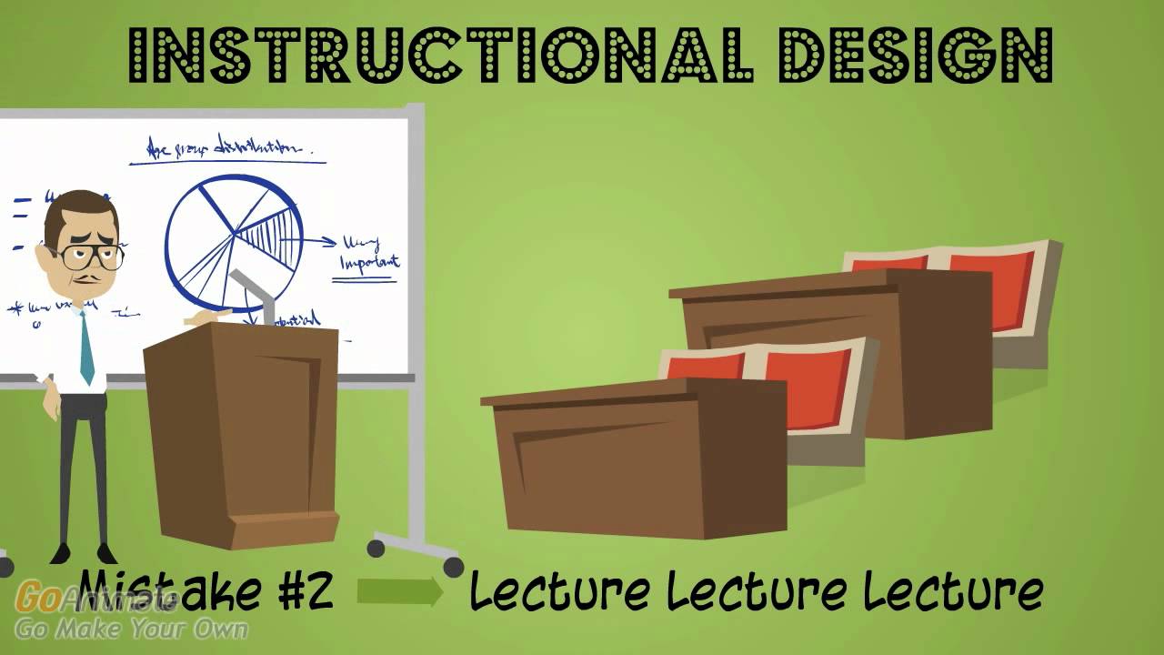 Instructional Design Episode 2 - YouTube