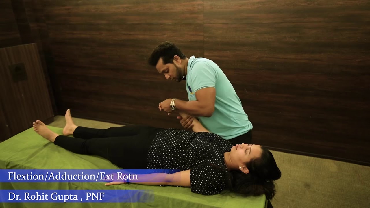 PNF Upper limb Pattern Flexion/Adduction/External Rotn - YouTube