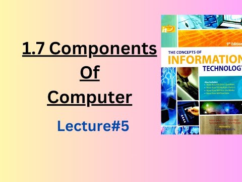 Computer Components: Input, Output, Communication, System Unit, and Storage Devices - YouTube