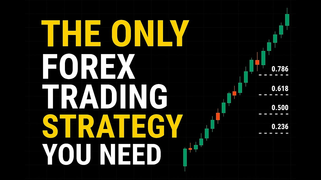 Ema strategy for trading gold (XAUUSD) win more with simple moving ...