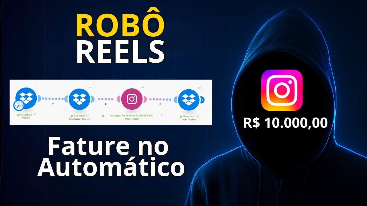 Como AUTOMATIZAR Instagram REELS e POSTS - Perfil Anônimo Automatizado ...