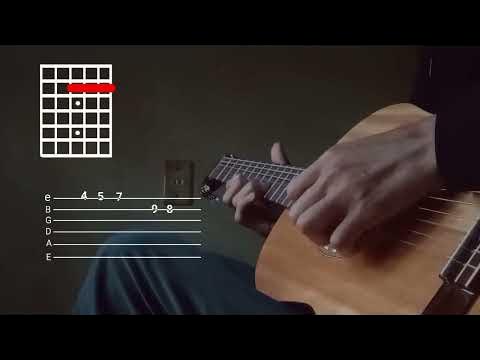 Here With Me - D4vd Guitar Tutorial Chords And Tabs - YouTube