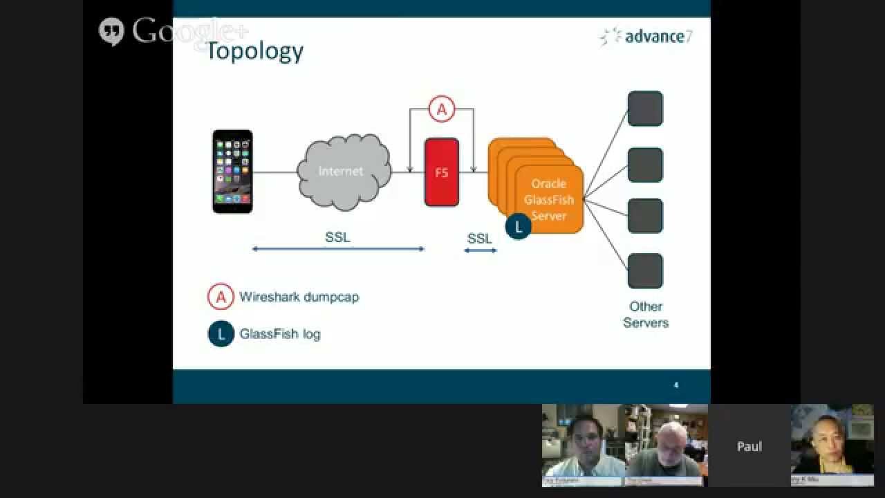 LMTV Case Study | Where the Network Meets the Application (by Paul ...