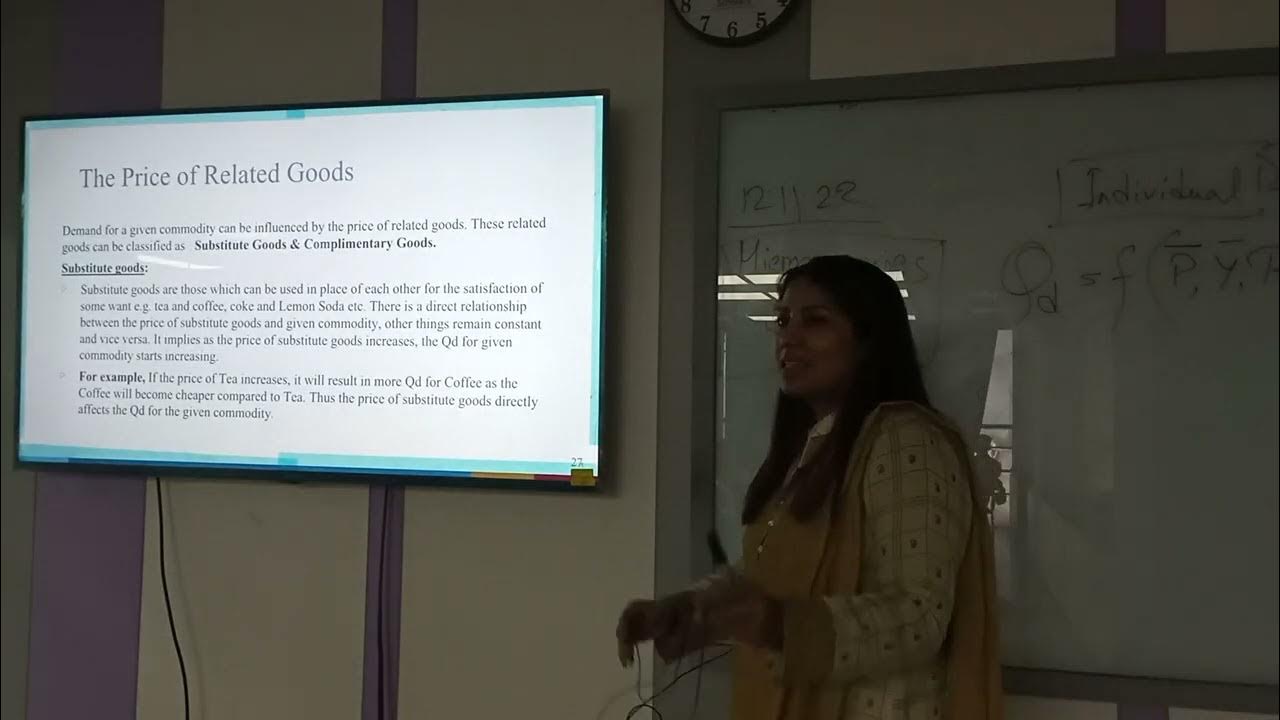 Microeconomics | Lecture-06 | BBA | Syeda Hasnin Akhter | University of Scholars - YouTube