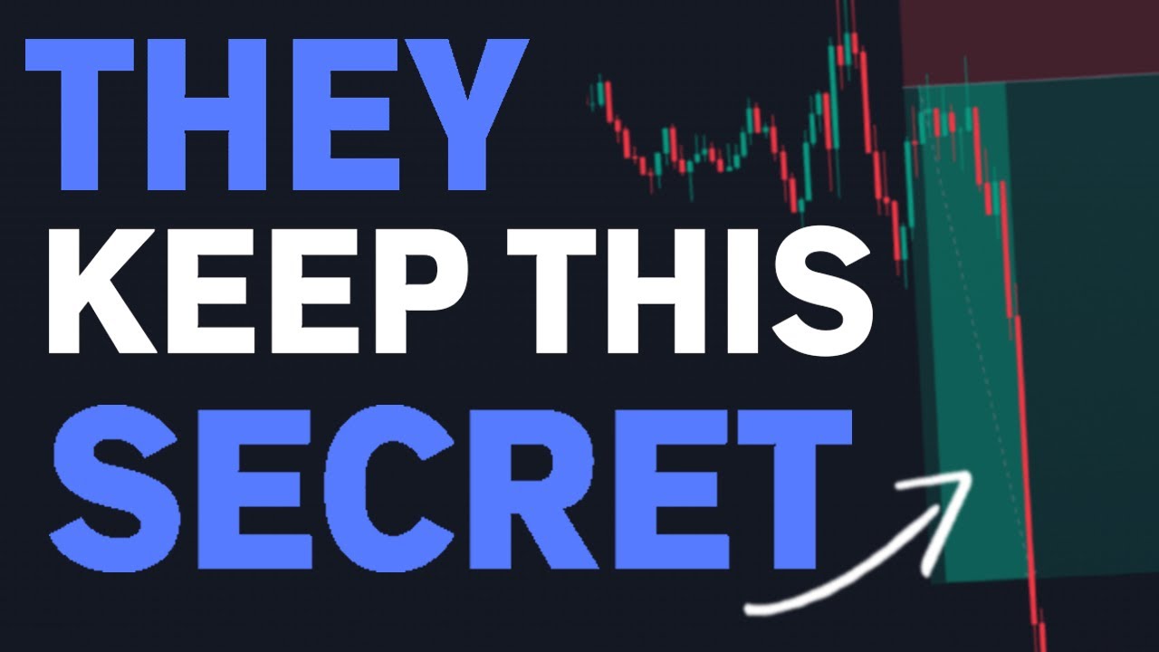Market Structure Secrets | SMC Trading (Part 2) - YouTube