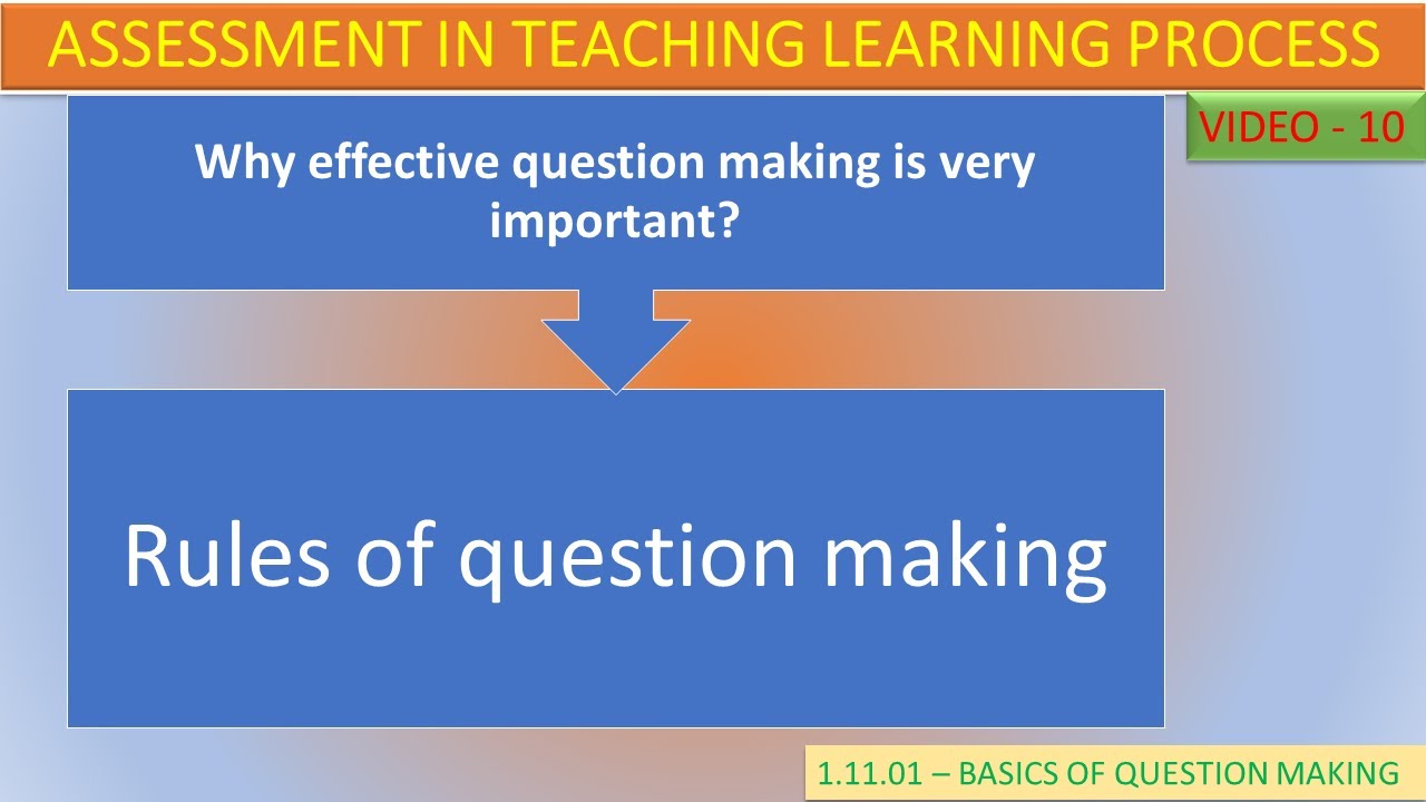 1 .11 . 01 Basics of question making II why effective question making ...