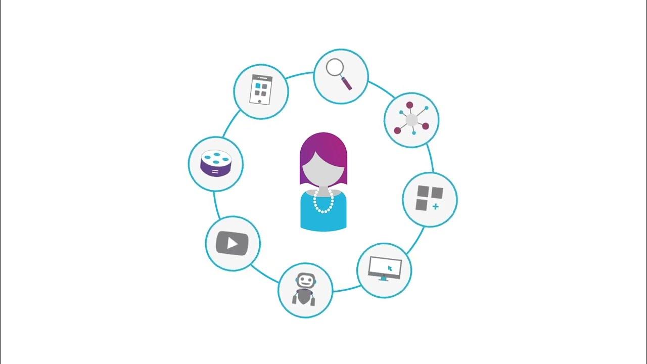 NICE CXone Expert - Knowledge management for customer self-service ...