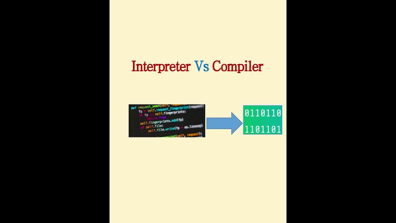 Difference between Interpreter and Compiler in Tamil |#shorts - YouTube