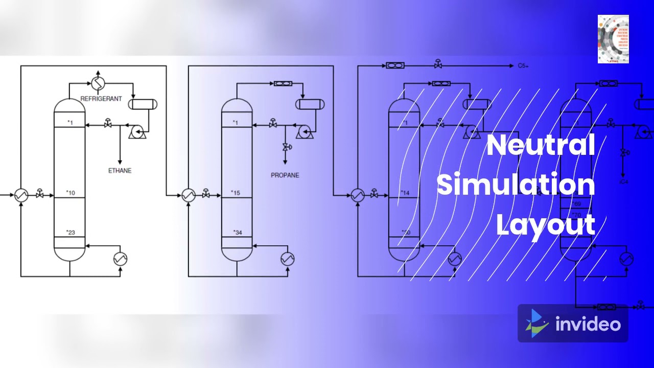 NGL Fractionation Train - YouTube
