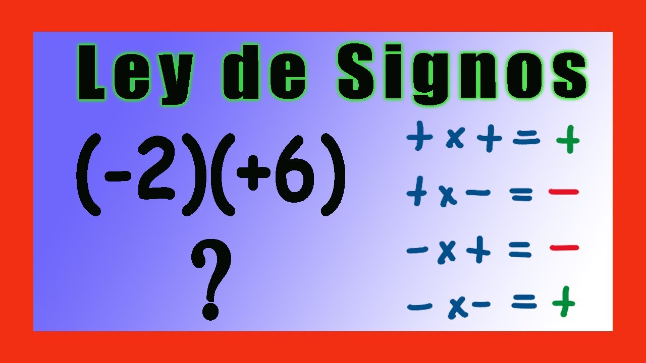 👉 LEY de SIGNOS Multiplicación y División Ley de Signos - YouTube