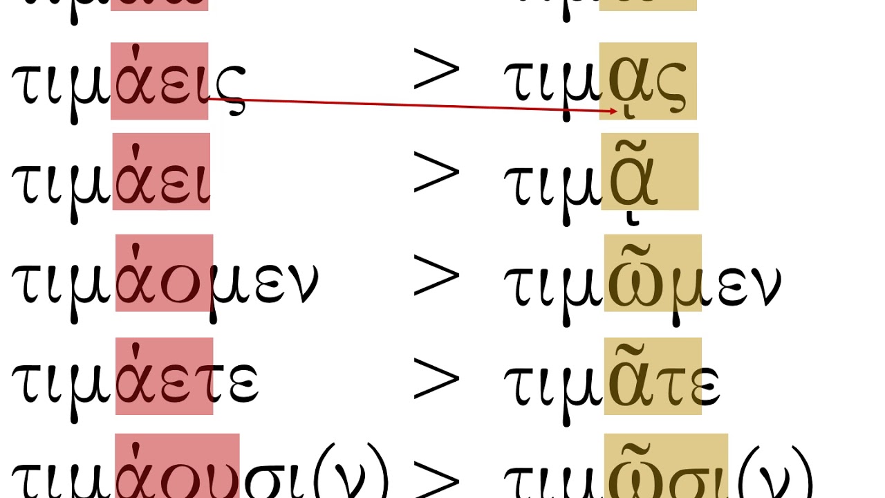 Ancient Greek Lesson: Contract Verbs and Elision - YouTube ancient-greek-lesson-contract-verbs-and-elision-youtube