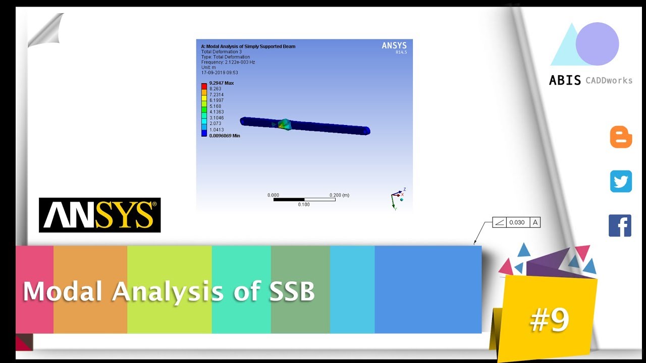 #9 Modal Analysis of a Simply Supported Beam | ANSYS | ABIS CADDworks ...