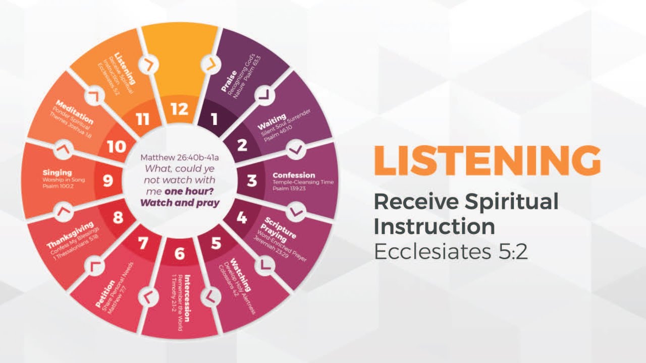 "I Am Joseph" - Pastor Scott Gray - YouTube