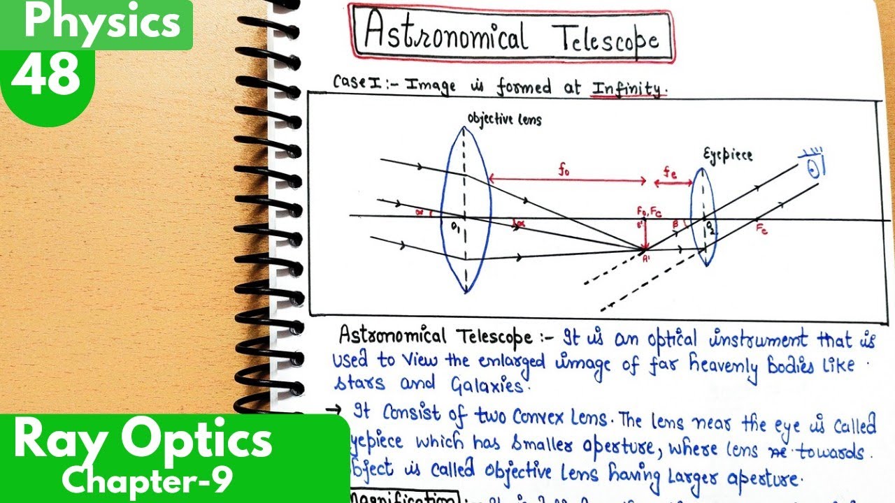 48) Astronomical Telescope| Ray optics and optical instruments class12 ...