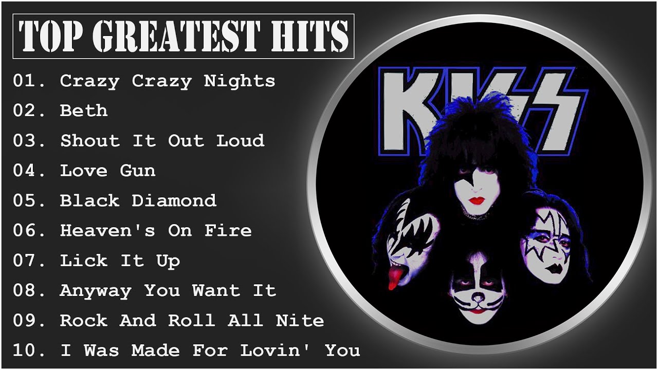 Kiss Greatest Hits Full Album - Best Of Kiss Playlist - YouTube