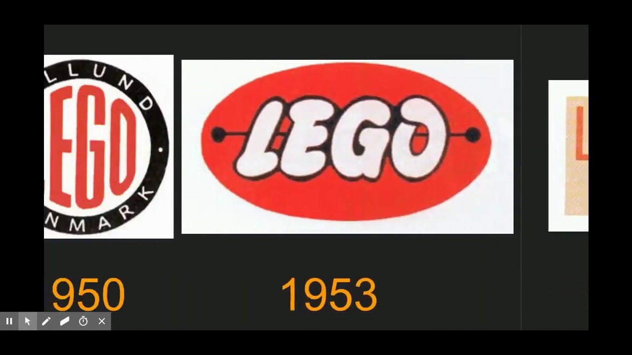All Lego Logos 1934- 1998 - YouTube