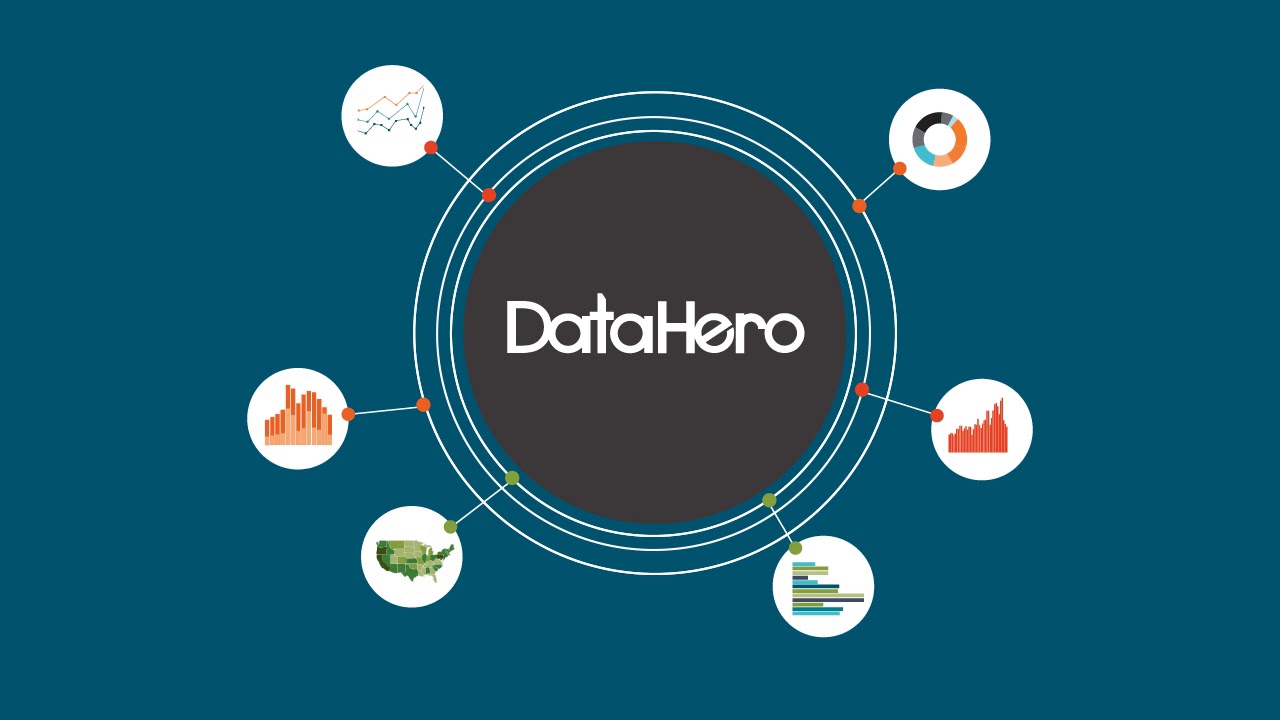 DataHero: Uncover Insights from Your Data - YouTube
