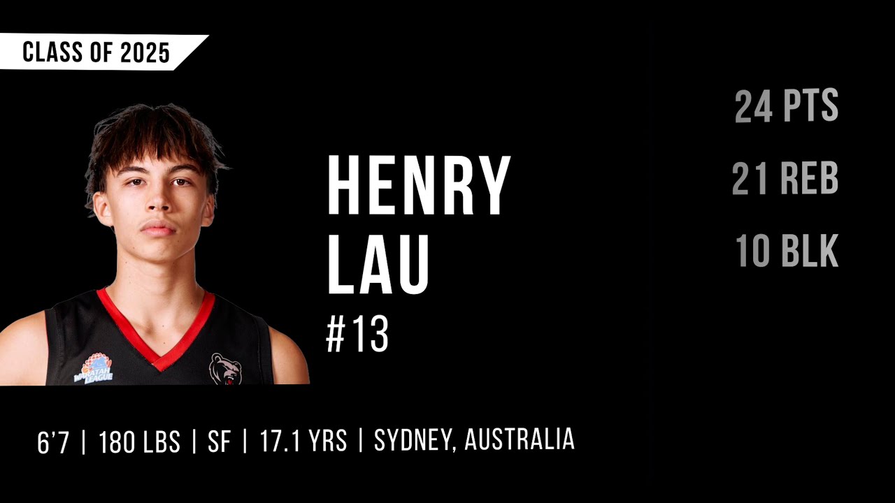 SYDNEY BOYS HIGH VS ST IGNATIUS - HENRY LAU 6'7 17.1 yrs (24 PTS 21 REB ...