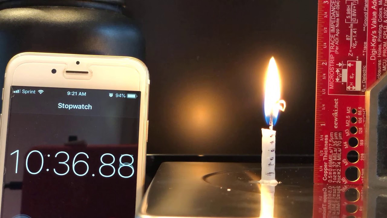 Keith Flame Video - YouTube